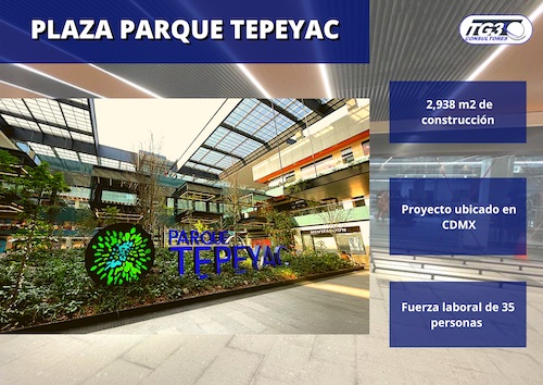 Proyectos mapa interactivo | TG3